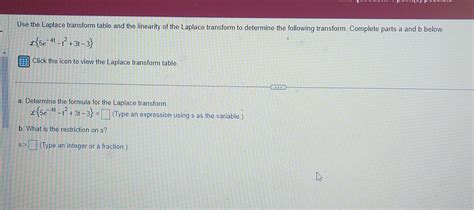 Solved Use The Laplace Transform Table And The Linearity Of