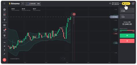 Tether Usd Trc20 Token Usdt Binomo Help Center