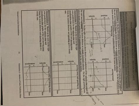 solved interactive lecture demonstrations prediction sheet