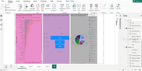 dileep kumar dasari on linkedin power bi aimers dataanalysis powerbi powerbicommunity bi