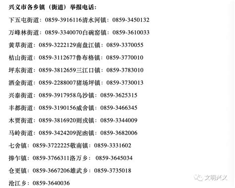 兴义市、晴隆县这10家人滥办酒席被举报曝光！群众精神微信