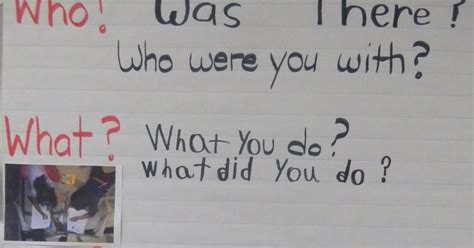 Our Class Blog The 5 W S Of Writing