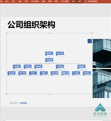 复杂的ppt架构图，只要学会1招就搞定！早下班！