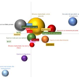 Zone Routing Protocol ZRP Download Scientific Diagram