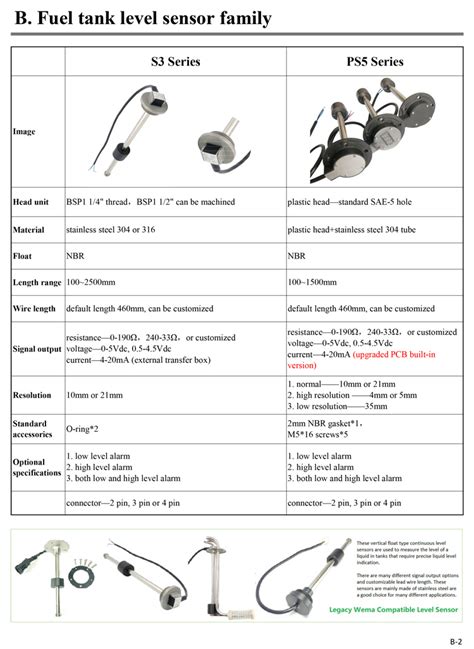 Bsp 1 1 4 Or Bsp 1 1 2 Thread In Type Stainless Steel Level Sensor