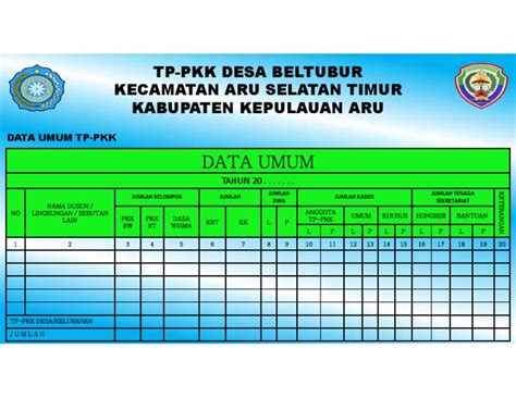 Data Umum Pkk Pdf