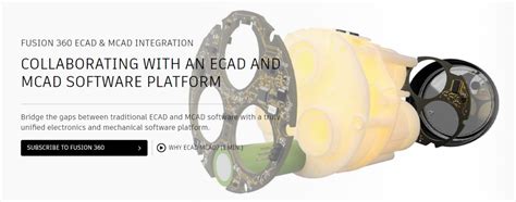 6 Best Ecad Software To Design Electronic Products