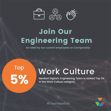 Swetha Pujari On Linkedin Engineering