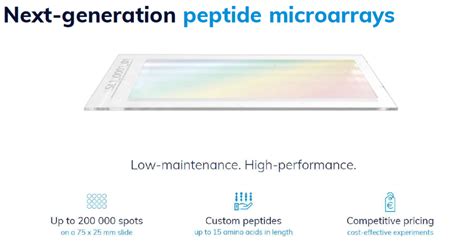 Peptide Microarrays Services Bizproleap Xtech