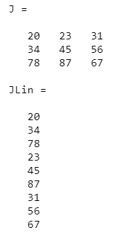 Arrays In Matlab A Brief Overview Of Arrays In Matlab