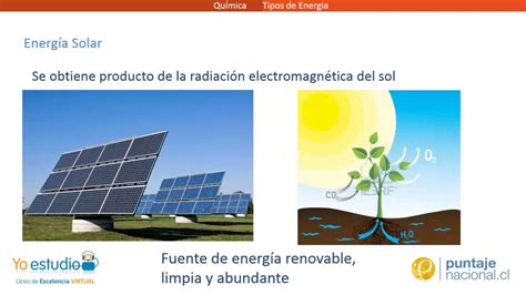 Tipos De Energía Youtube