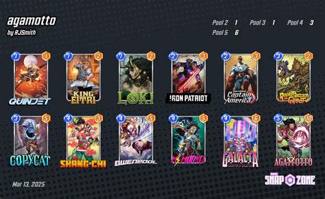 Agamotto Decks Marvel Snap Zone