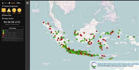 Portofolio Web Design Aws Bmkg Pt Digital Nusantara Amanah