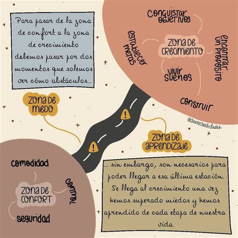 Emily Valdiviezo Salgado Posted On Linkedin