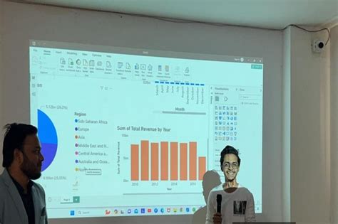 Guest Lecture On Ml And Data Analytics Lords Institute Of Engineering