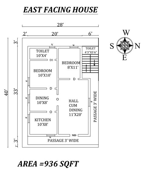 Plan Vastu Shastra For Home