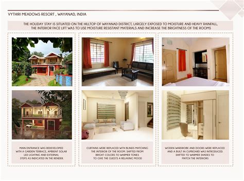 Architectural Portfolio Booklet 2023 Aiswarya Premjith By Aiswarya Premjith Issuu