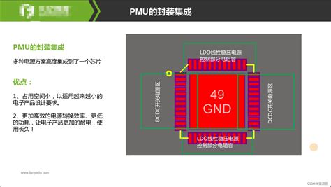 Pum电源模块布局设计规范pum电路 Csdn博客