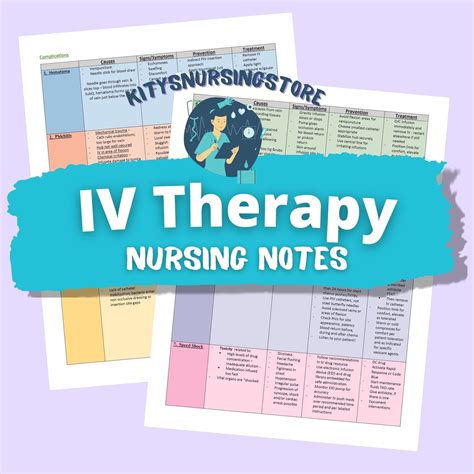 Rn Iv Therapy Notes 6 Pages Critical Care Nursing Notes Artofit