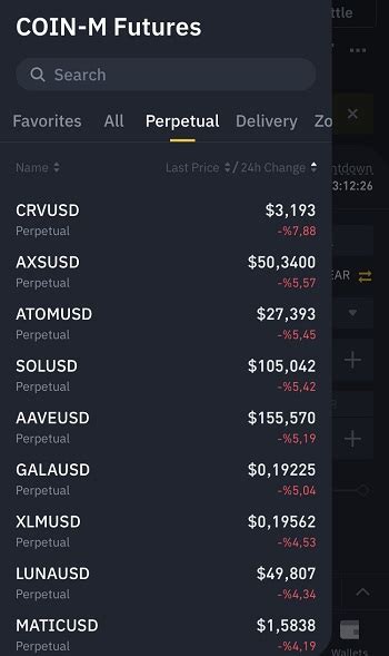 Binance Long Açma Binance Long Nasıl Açılır Coinbalina