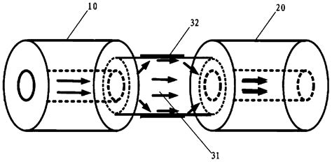 Interference Type Fiber Spr Sensor Eureka Patsnap