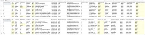 Export And Import Multiple Sql Server Tables To And From Csv Files