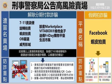 臺北市政府警察局犯罪預防宣導專區 相關資訊 165全民防騙網防詐宣導