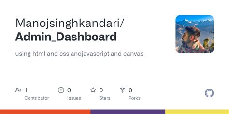 GitHub Manojsinghkandari Admin Dashboard Using Html And Css Andjavascript And Canvas