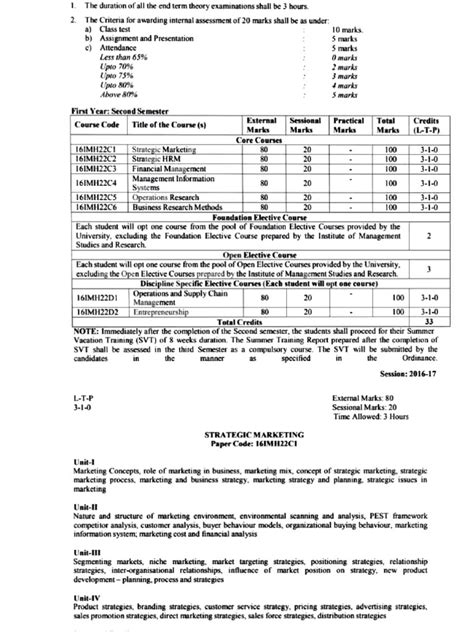 Syllabus Pdf Marketing Entrepreneurship