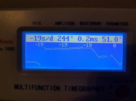 Strange Timegrapher Graph Watch Repairs Help And Advice Watch Repair Talk