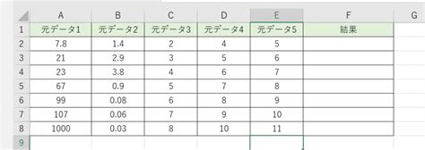 【excel】エクセルの足し算と引き算を同時に（混在：混合：組み合わせ：足して引く計算：関数など）する方法 モアイライフ（more E Life）
