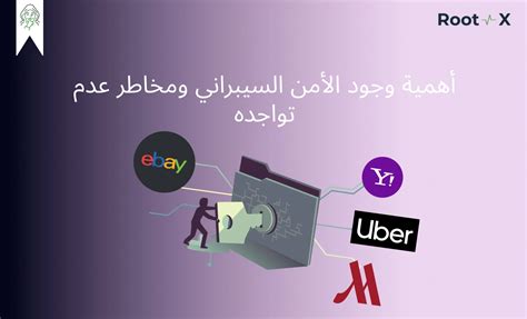 أهمية وجود الأمن السيبراني ومخاطر عدم تواجده
