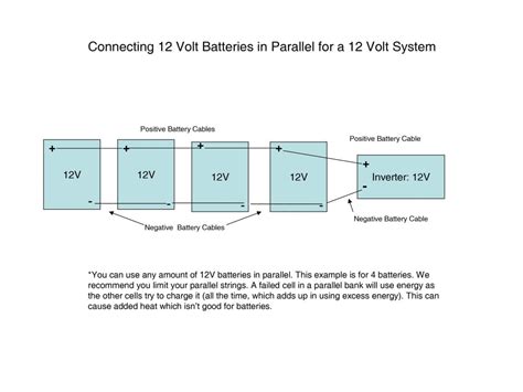 How Do I Connect My Volt Batteries In Parallel Aimspowerrv