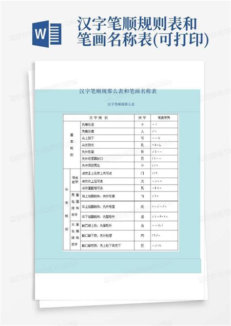 汉字笔顺规则表和笔画名称表可打印word模板下载编号lywwawkw熊猫办公