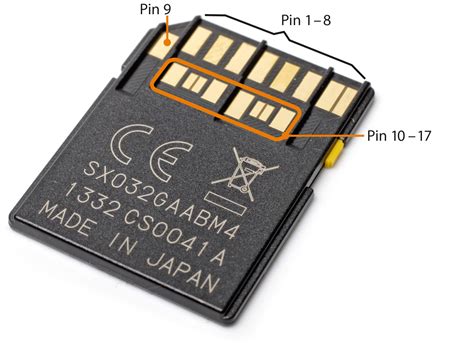 Samsung microSD EVO Plus: 256 GByte in einer Micro-SD-Karte | heise online