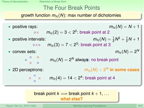 機器學習基石 Machine Learning Foundation 第六講筆記 Drake s