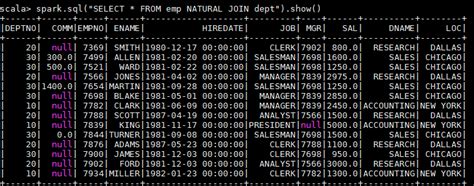 5spark Sql Join 操作 · 大数据入门指南