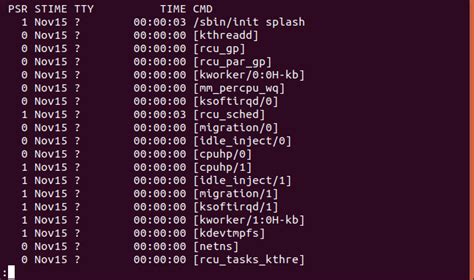 How To Use The Ps Command To Monitor Linux Processes