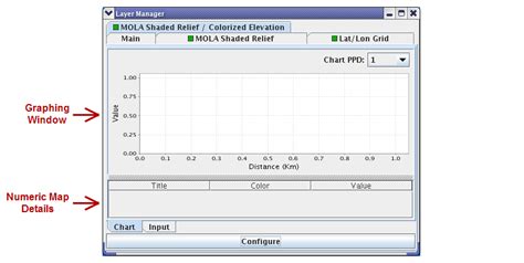 Graphic Maps Jmars Java Mission Planning And Analysis For Remote