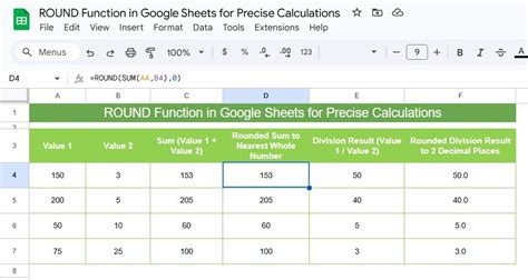 ROUND Function In Google Sheets For Precise Calculations Neotech