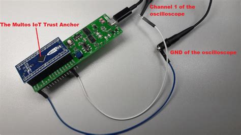 Multos Iot Trust Anchor Running Our Application And Connected To