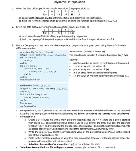 Solved Polynomial Interpolation Given The Data Below