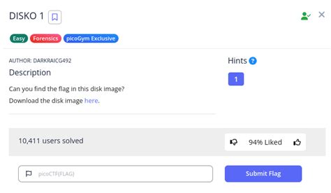 Beginners Ctf Guide Finding Hidden Data In Images Infosec Write Ups