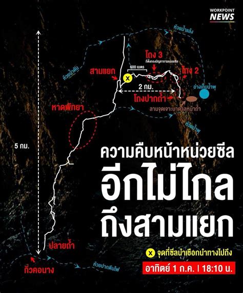 ขณะนี้ หน่วยซีลเข้าไปเลยจุดโถง Utw Japan สอนภาษาญี่ปุ่น
