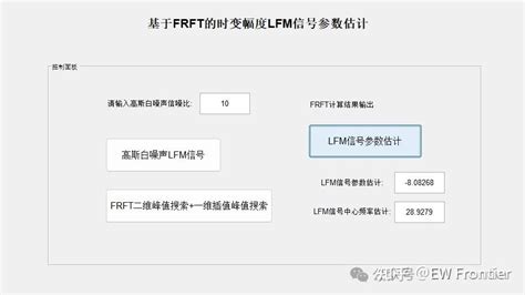 基于FRFT的时变幅度Chirp信号参数估计附MATLAB代码 知乎