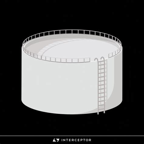 Interceptor By Blackpearl On Linkedin Spearlink Oilandgas