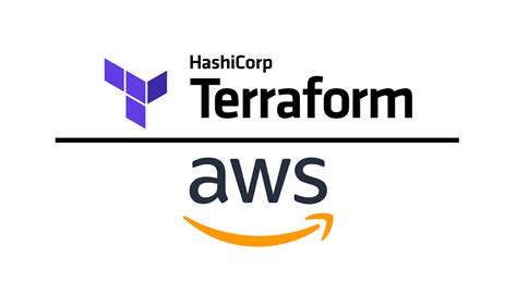 Using Terraform To Create Ec2 And Rds Instances Inside A Custom Vpc On Aws By Matt Little