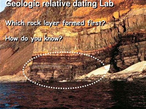 PPT Relative Dating Lab Which Geologic Event Occurred First PowerPoint Presentation ID