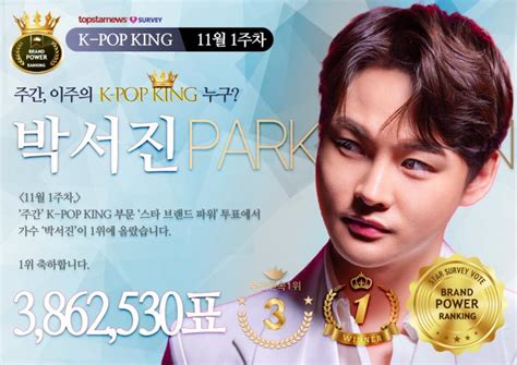 박서진 송가인 조진호 11월 1주차 K Pop 킹·퀸·최고의 보컬 랭킹 1위 스타서베이 결과 오서린 기자 톱스타뉴스
