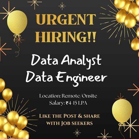 Hiring Dataanalyst Analytics Remotejobs Workfromhome Sql Python